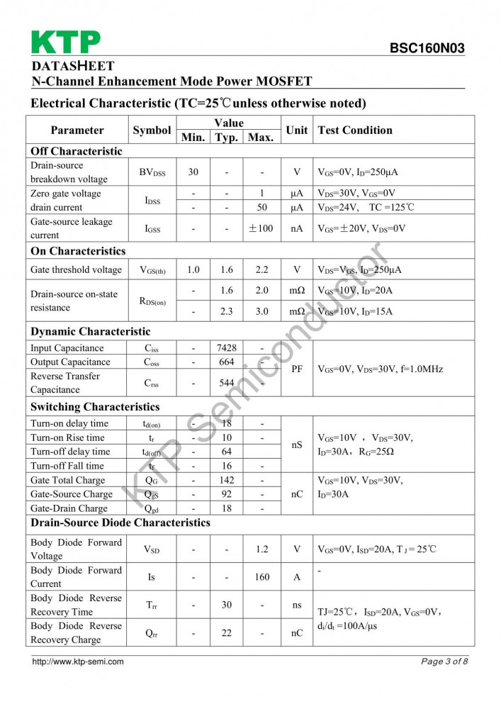 BSC160N03 datasheet page 3