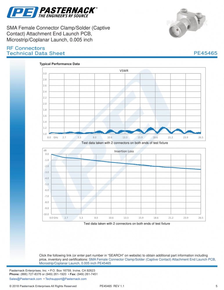 PE45465 datasheet page 5