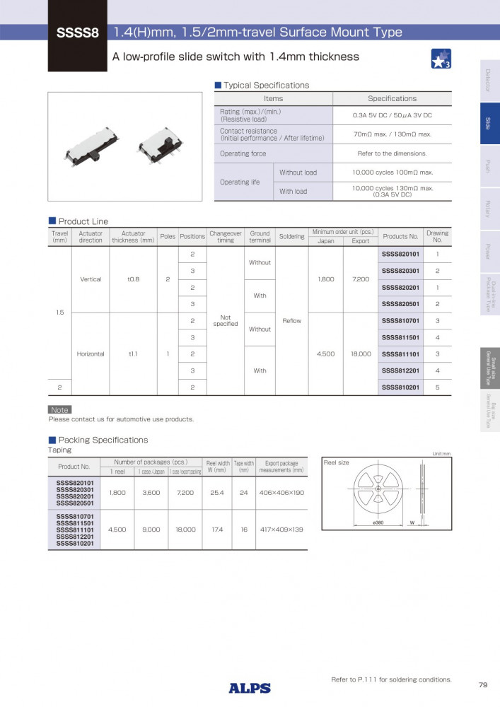 SSSS812201 technical document page 1