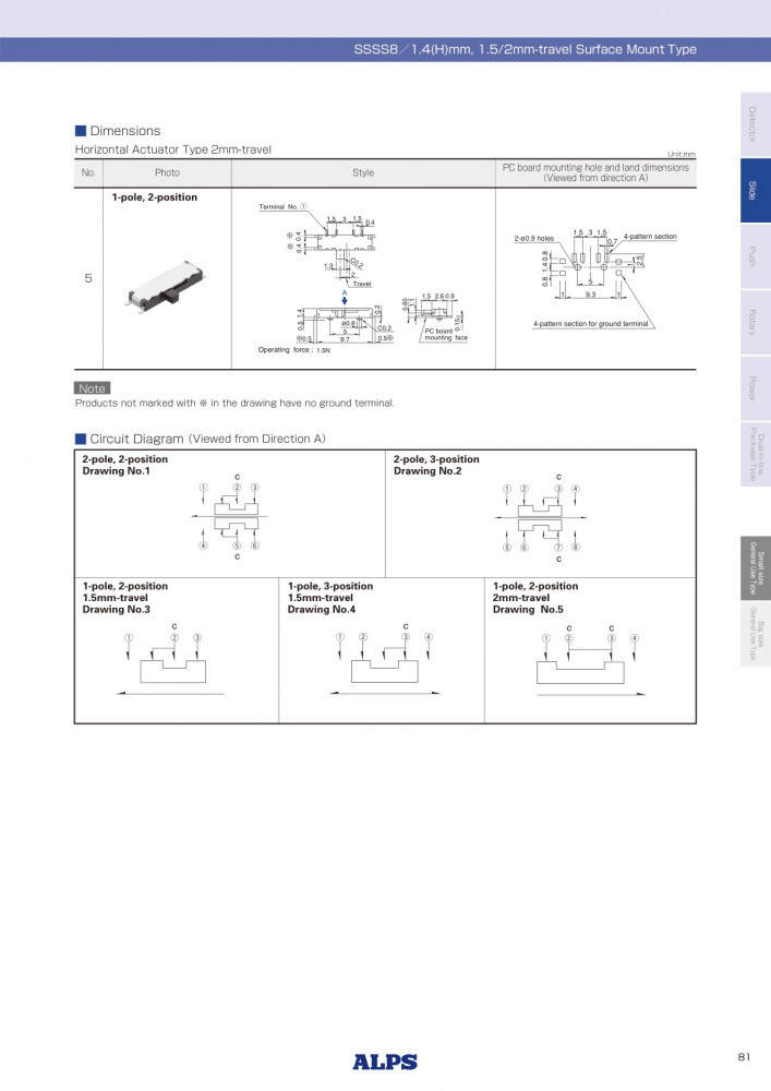 SSSS812201 technical document page 3