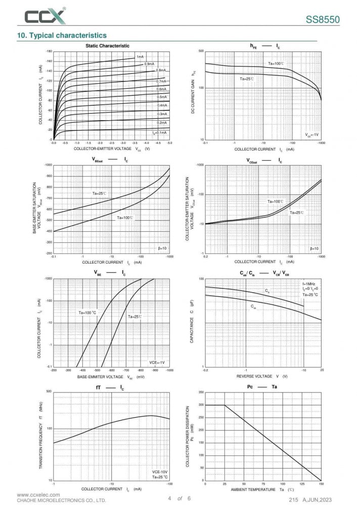 SS8550 datasheet page 4