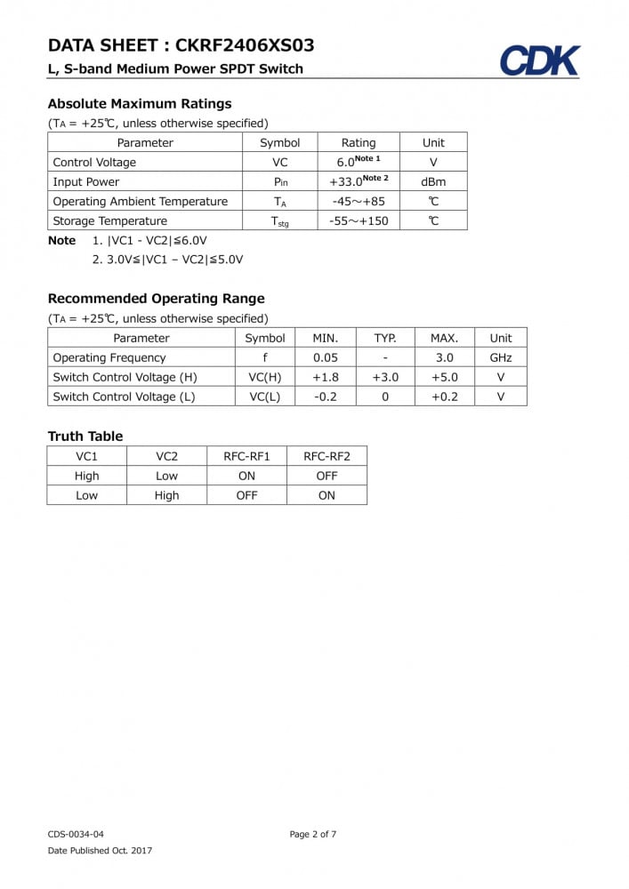 CKRF2406XS03-C2 datasheet page 2