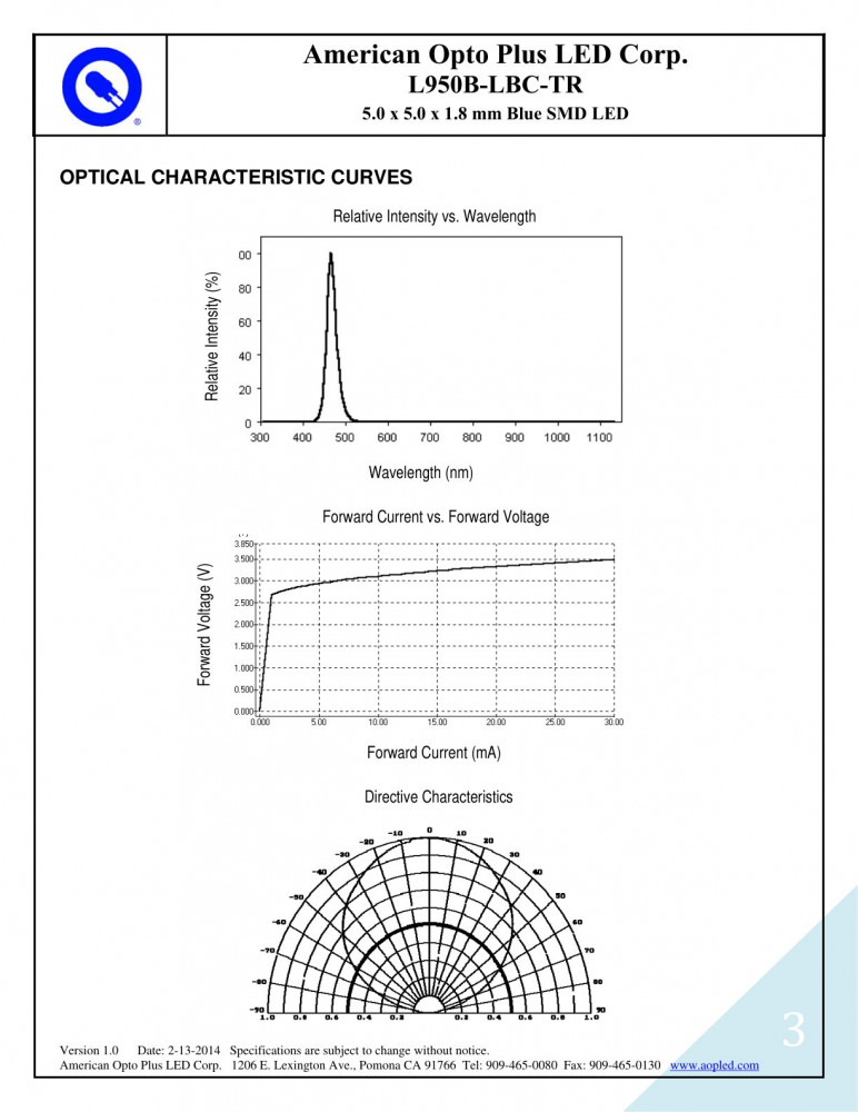 L950B-LBC-TR datasheet page 3