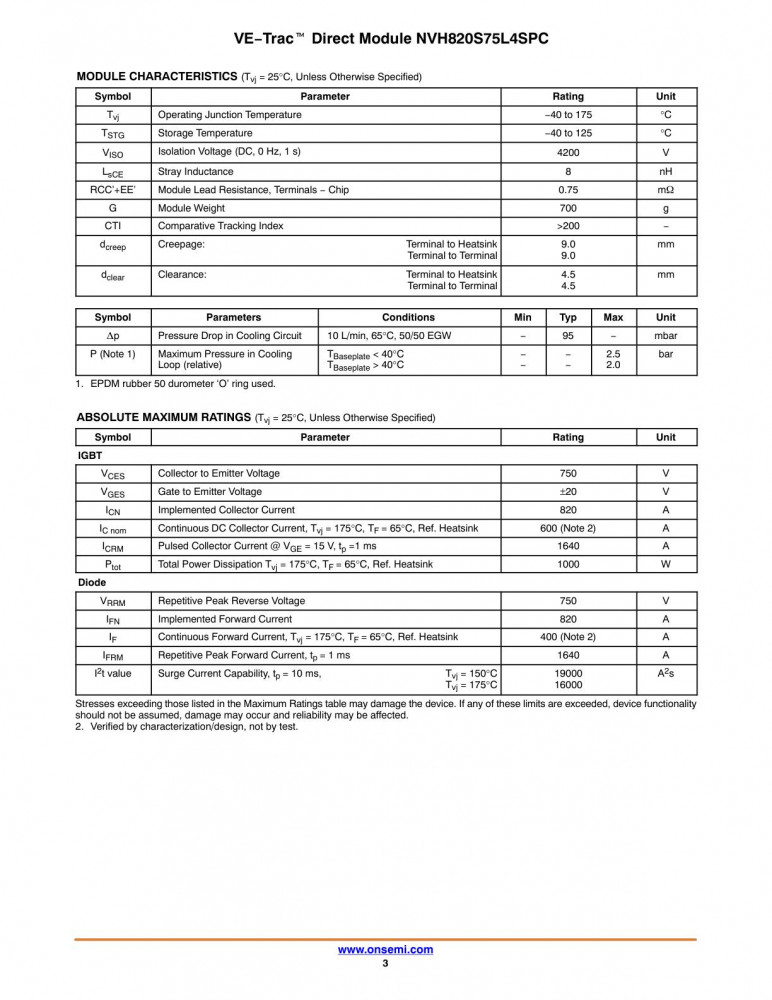 NVH820S75L4SPC datasheet page 3