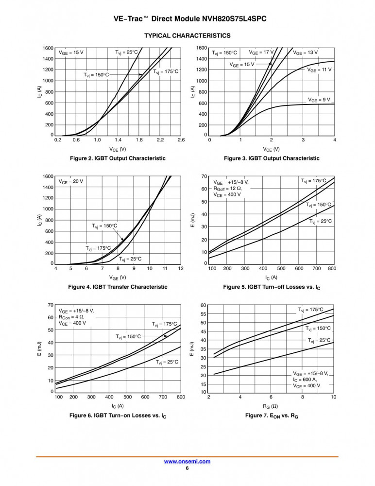 NVH820S75L4SPC datasheet page 6