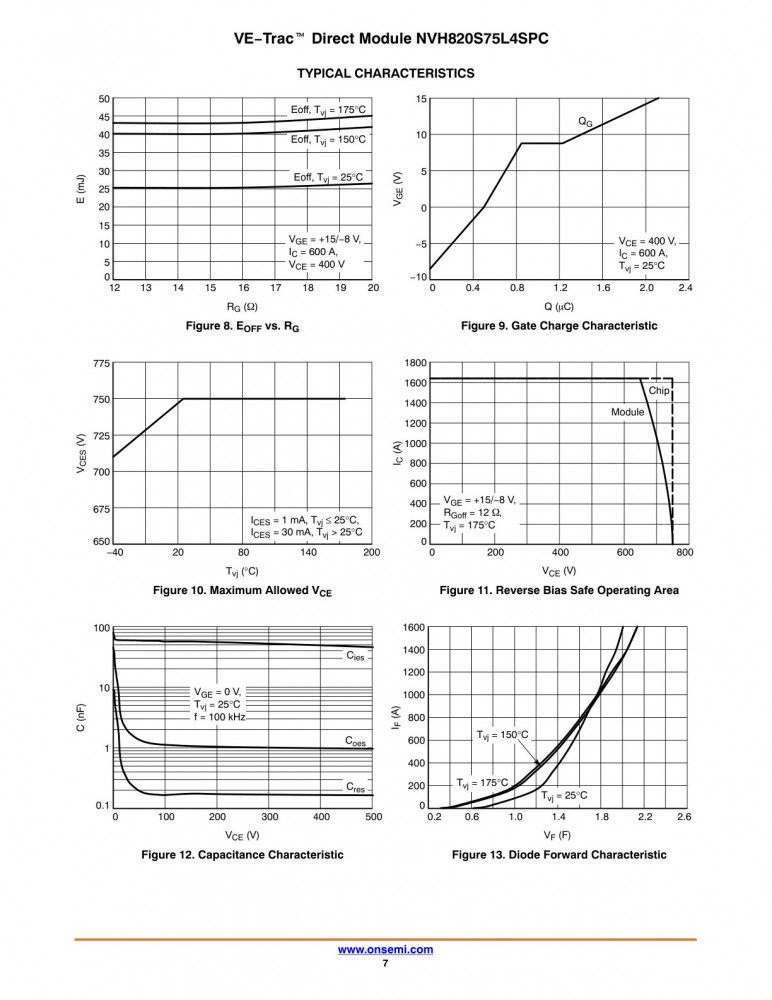 NVH820S75L4SPC datasheet page 7