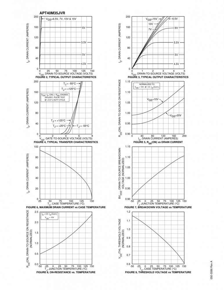APT40M70LVRG datasheet page 3