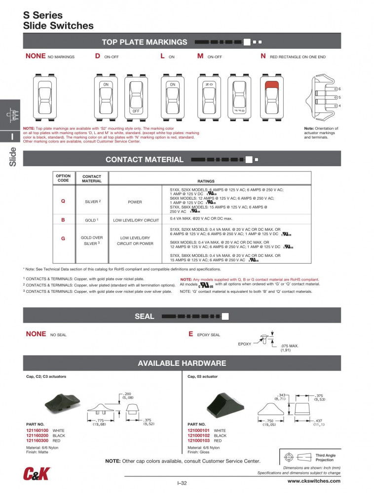 C&K S Series slide switch documentation page 5