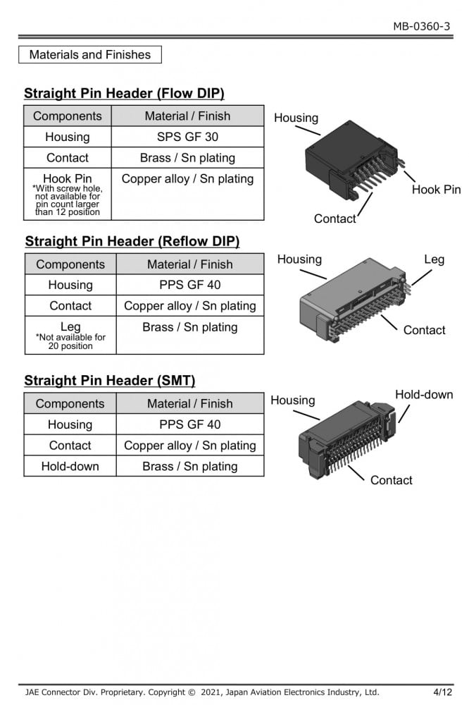 JAE MX34 series document page 4