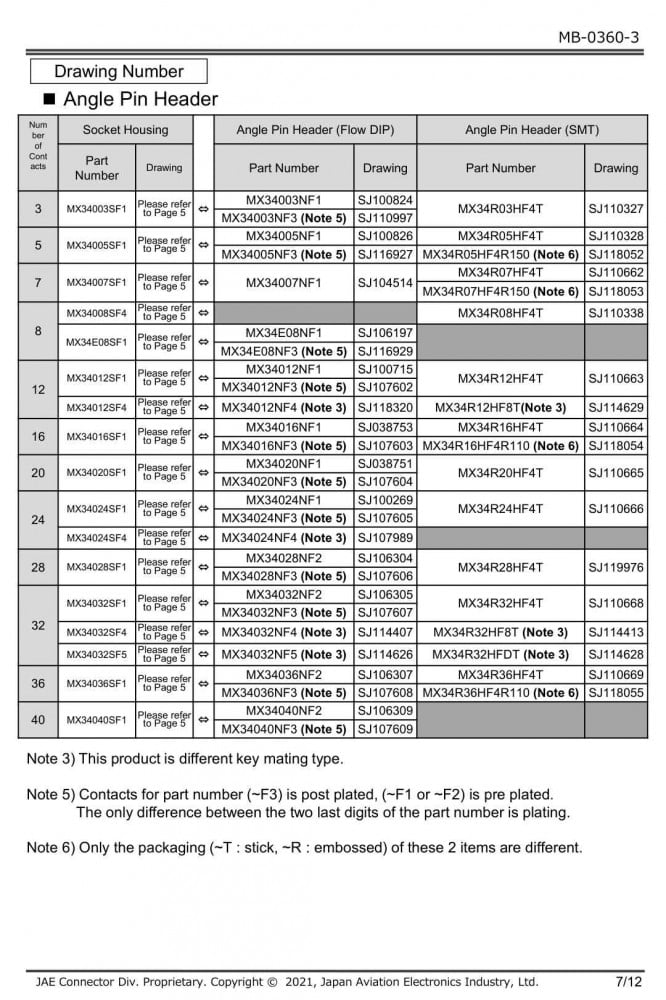 JAE MX34 series document page 7
