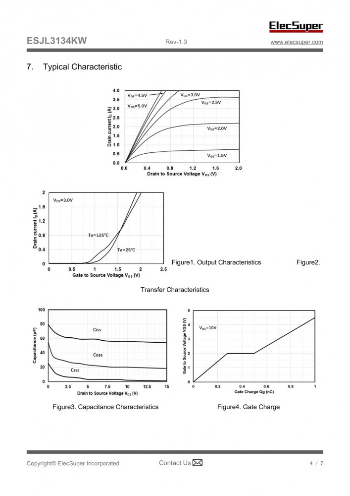 ESJL3134KW datasheet page 4