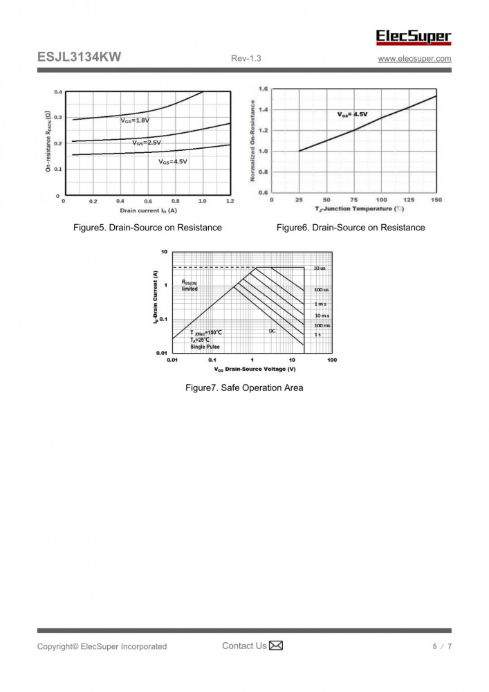 ESJL3134KW datasheet page 5