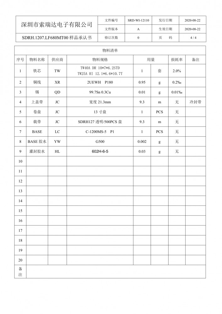 SOREDE product approval document technical drawing