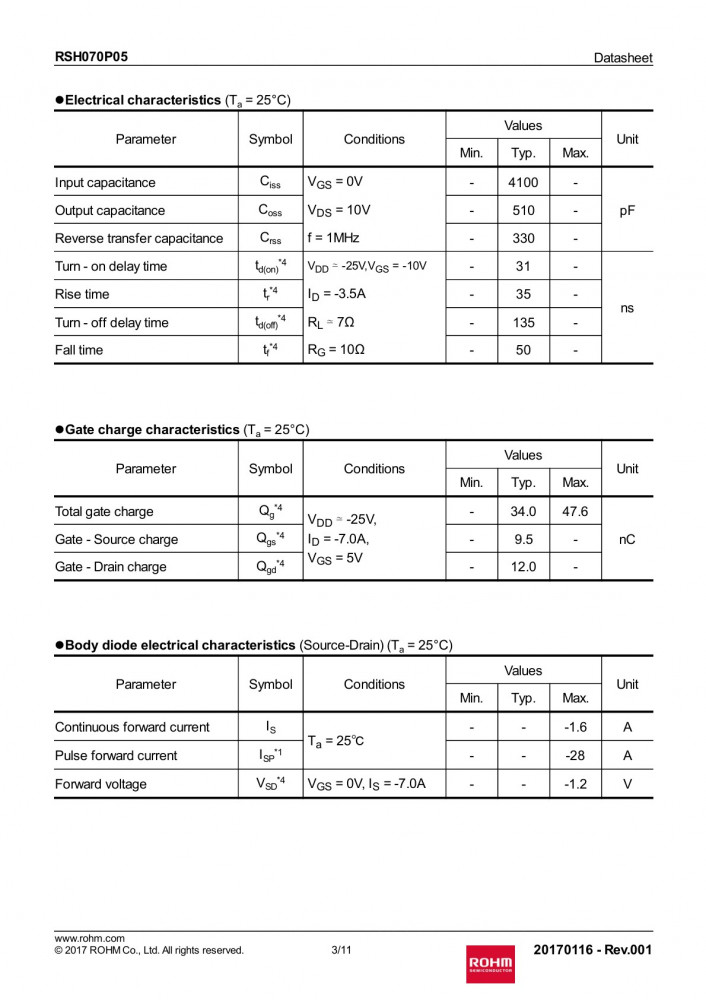 RSH070P05GZETB datasheet page 3