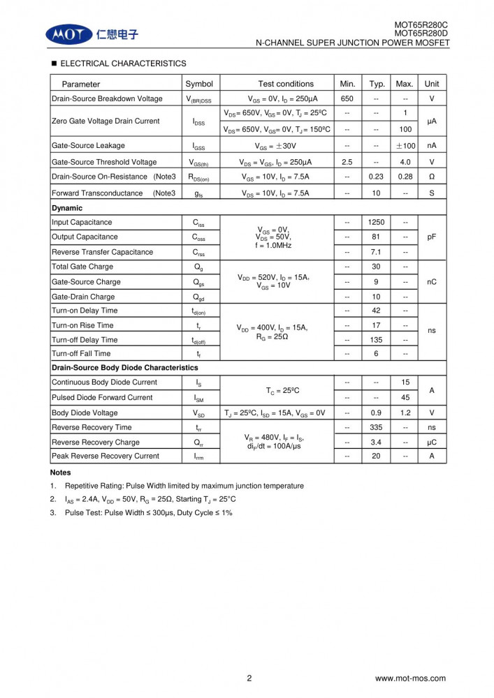 MOT65R280D datasheet page 2