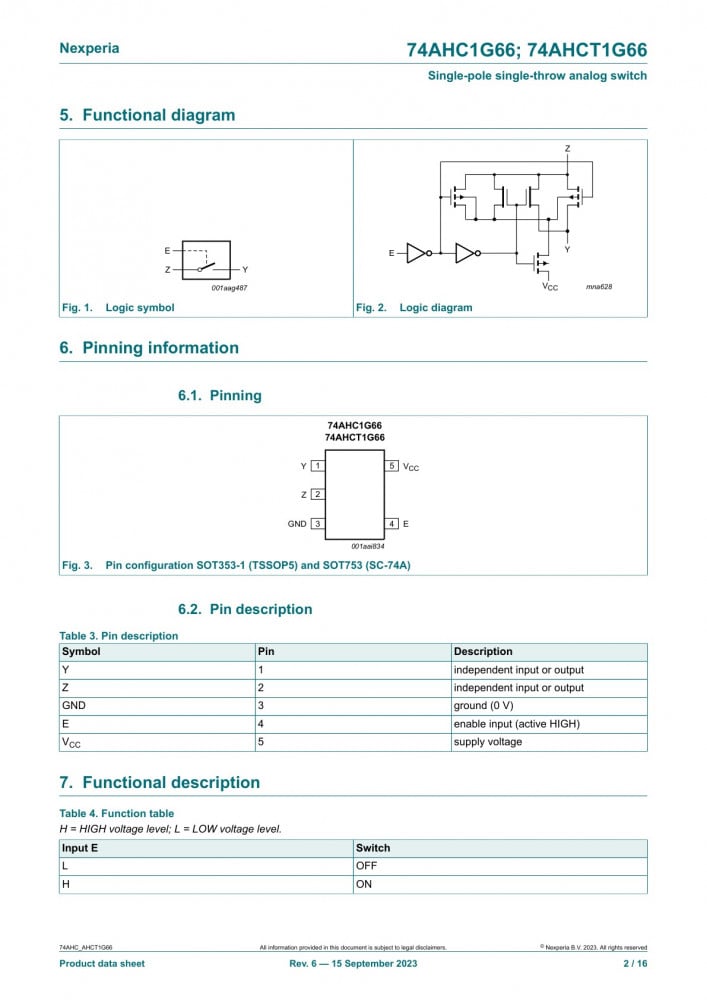 Datasheet page 2