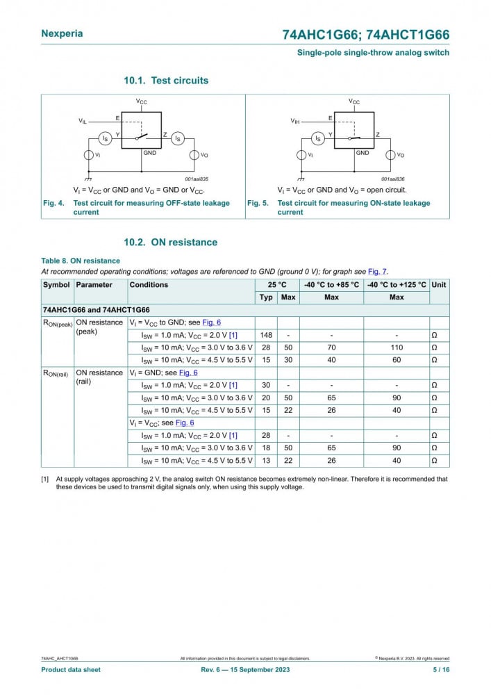 Datasheet page 5