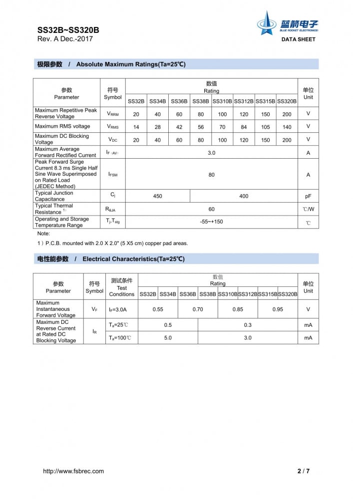 SS320B datasheet page 2