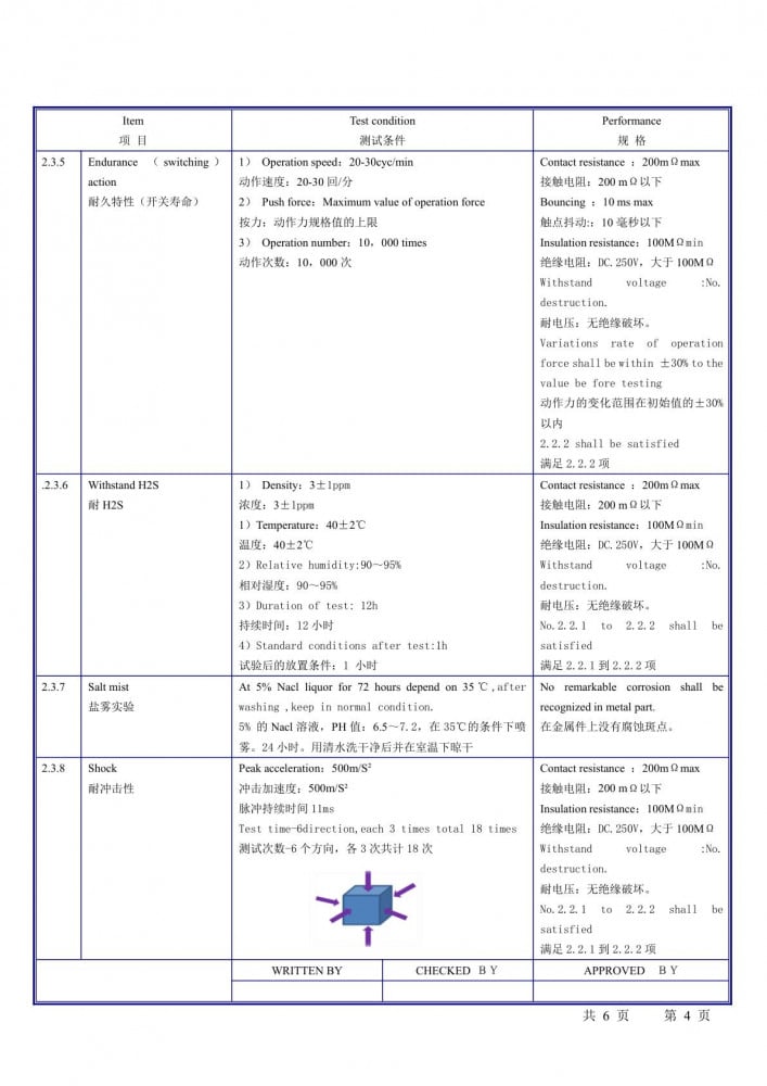 CAX-01290-7P1.5H-BK approval sheet page 6