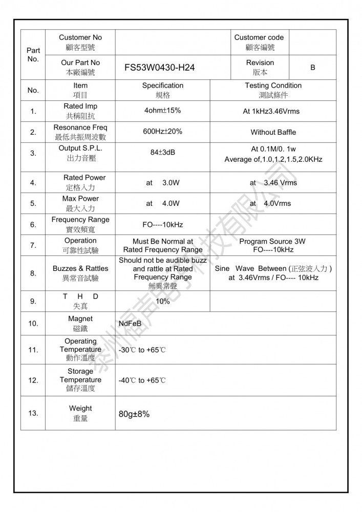 FS53W0430-H24 approval specification page 2