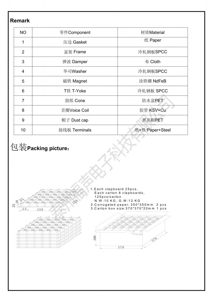 FS53W0430-H24 approval specification page 5