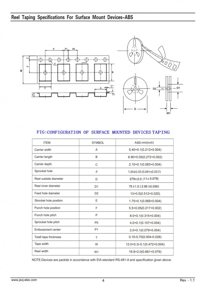 JSCJ ABS6 datasheet page 4
