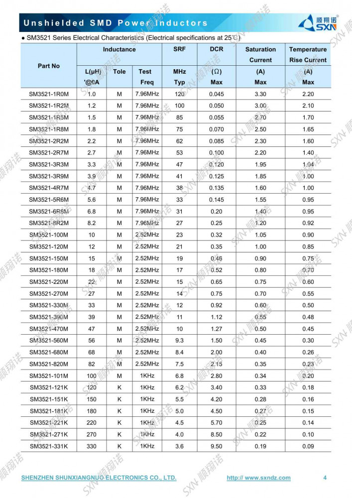 SM7850 datasheet page 4
