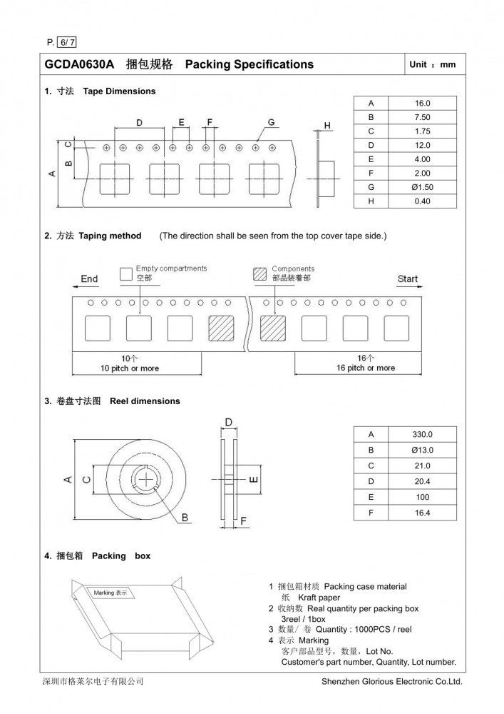 GCDA0630A datasheet page 6