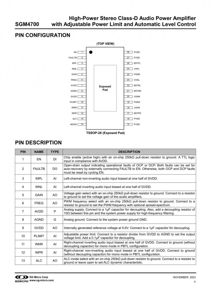 SGM4700 datasheet page 4
