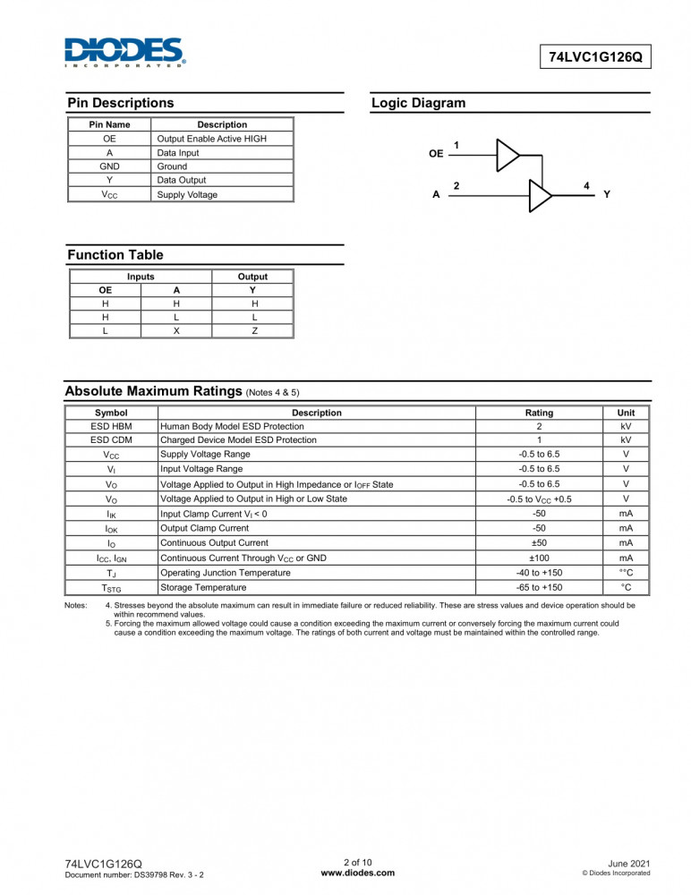 Datasheet page 2