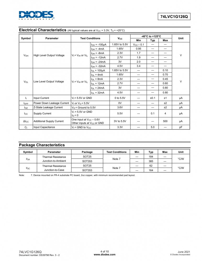 Datasheet page 4