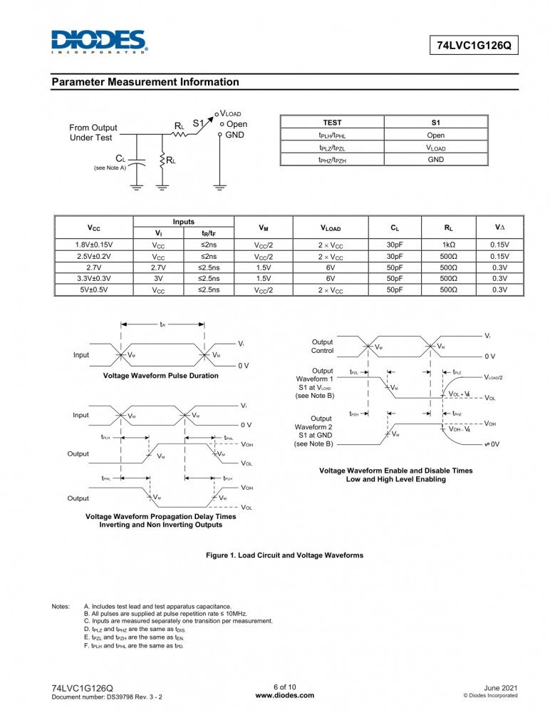 Datasheet page 6