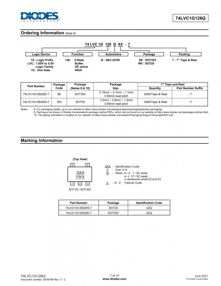 Datasheet page 7