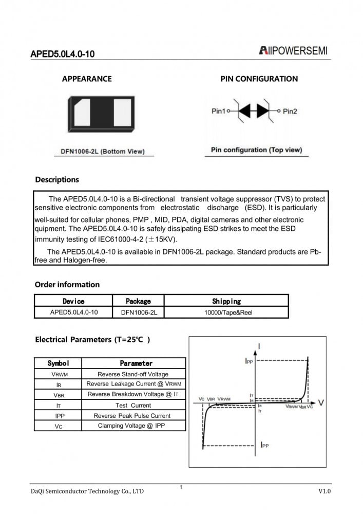 APED5.0L4.0-10 datasheet page 1