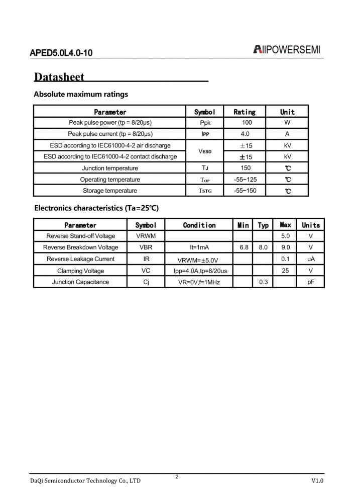 APED5.0L4.0-10 datasheet page 2