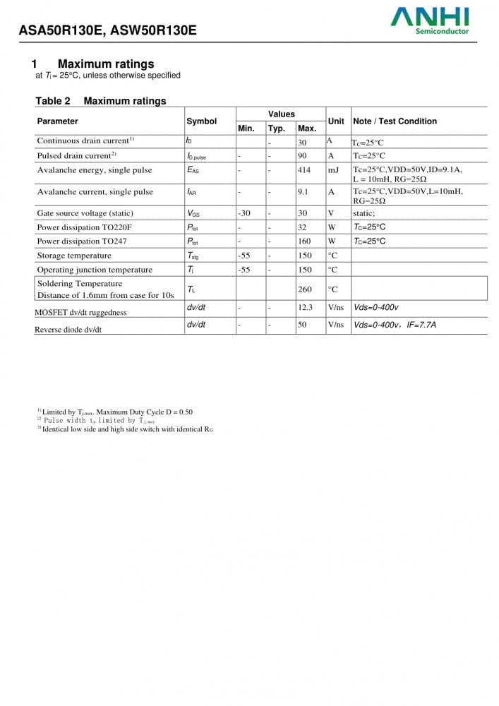 ASW50R130E datasheet page 2