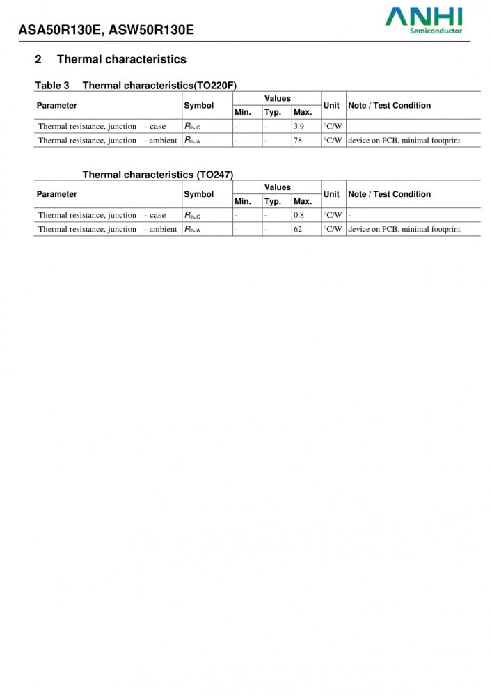 ASW50R130E datasheet page 3