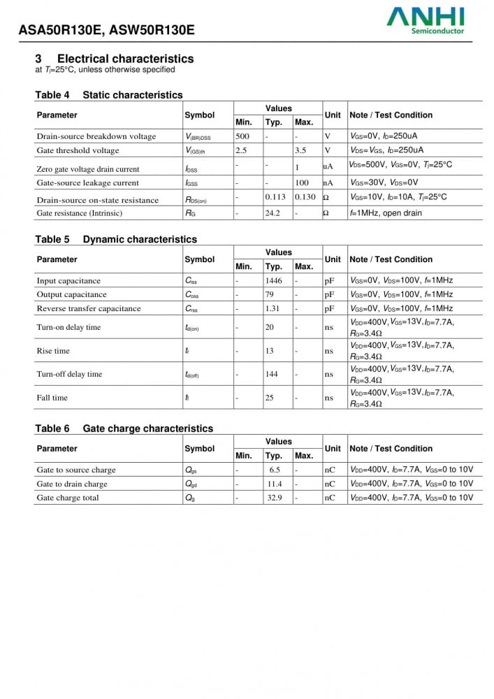 ASW50R130E datasheet page 4