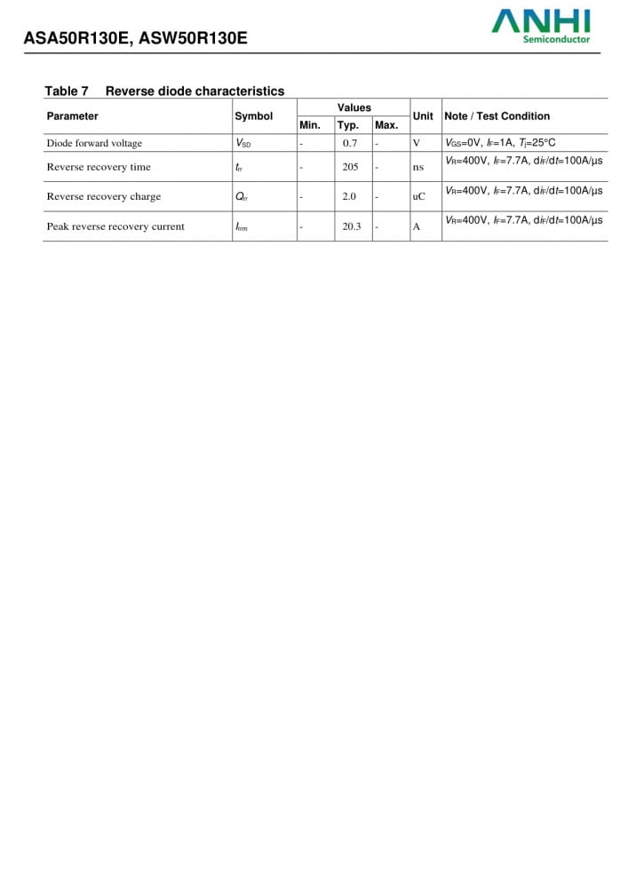 ASW50R130E datasheet page 5