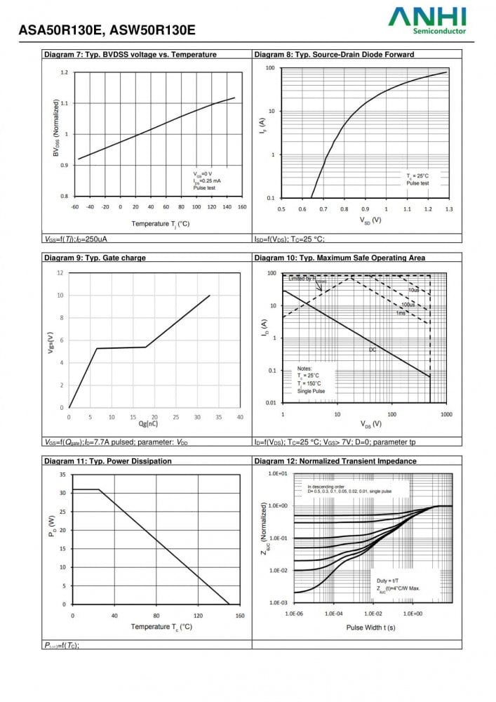 ASW50R130E datasheet page 7