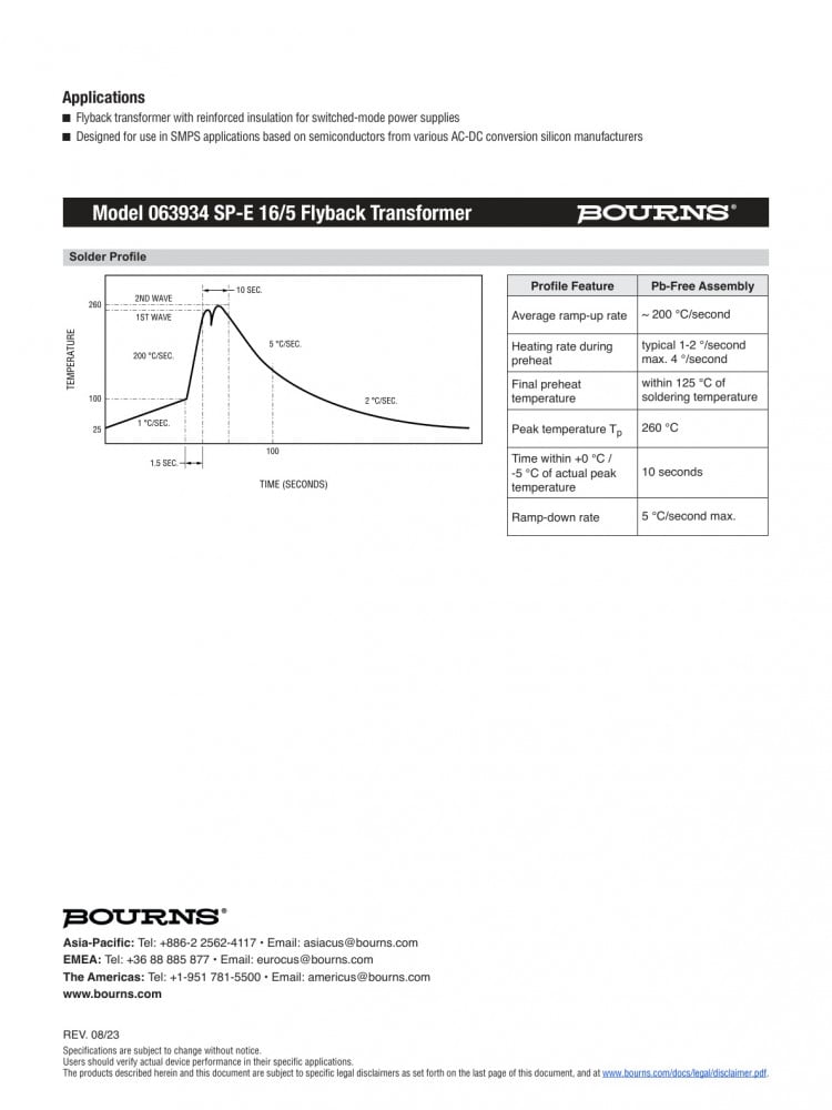 BOURNS 063934 datasheet page 2