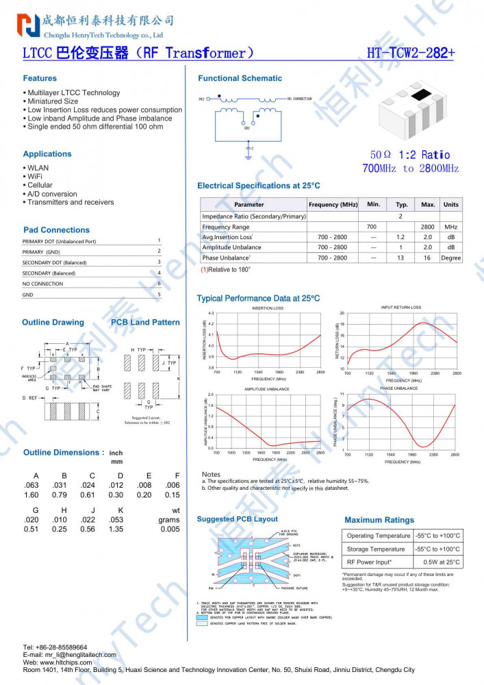 HT-TCW2-282+ technical datasheet page