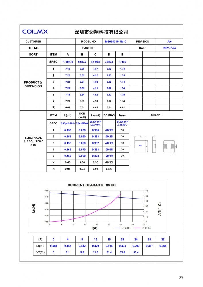 MS0650-R47M-C datasheet page 5