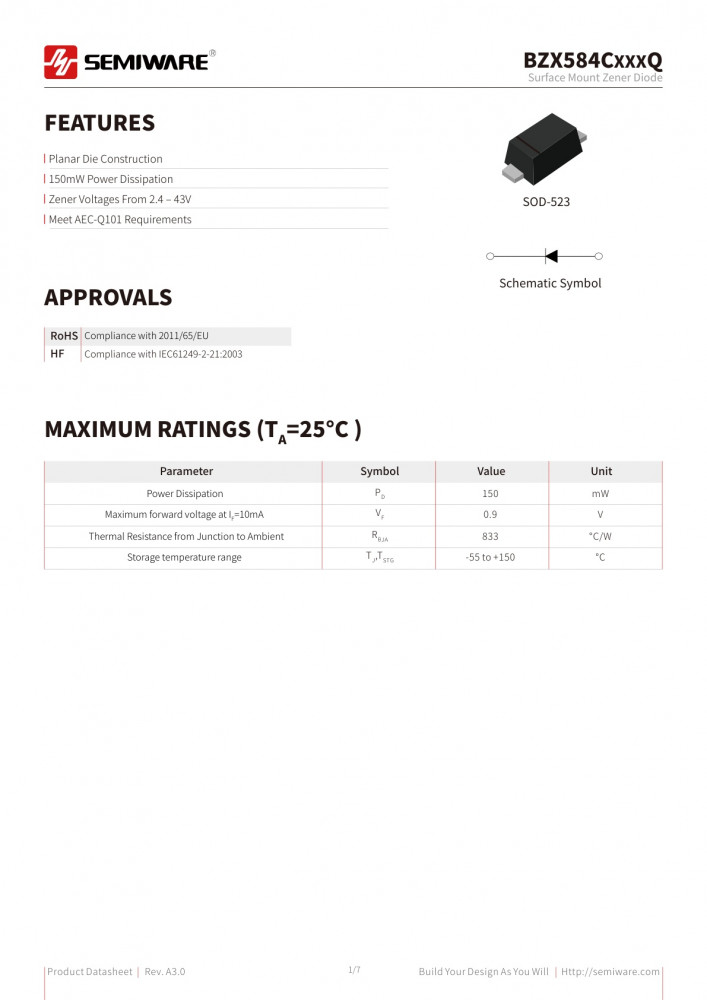 SEMIWARE BZX584C6V2Q datasheet page 1