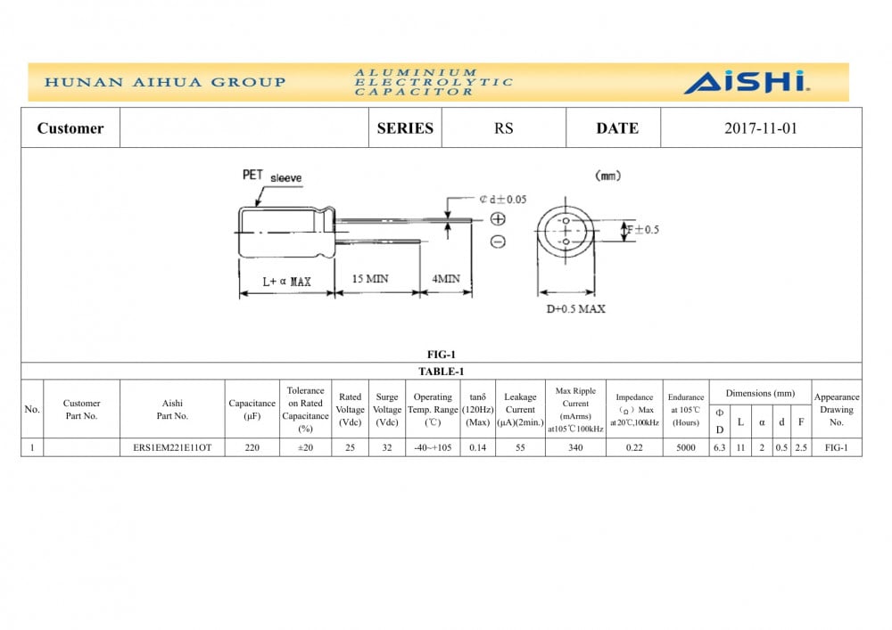 AISHI RS approval sheet page 3