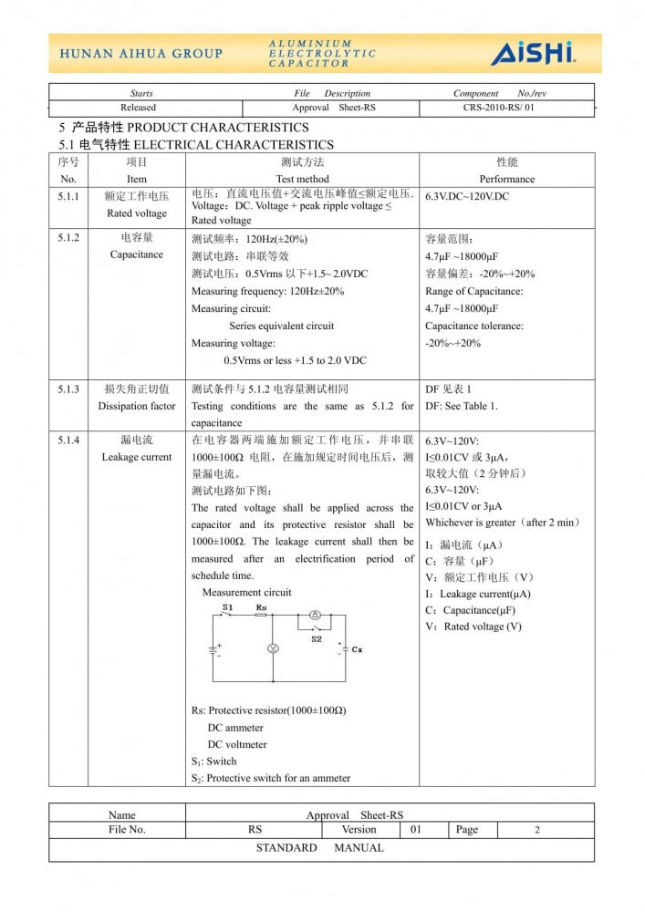 AISHI RS approval sheet page 5
