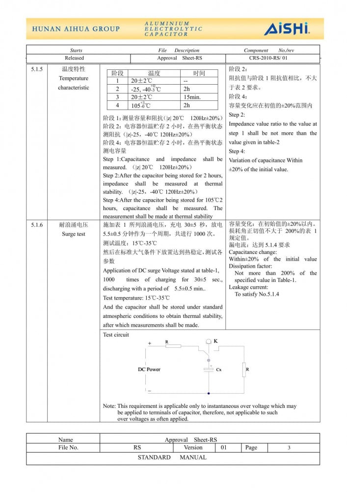 AISHI RS approval sheet page 6