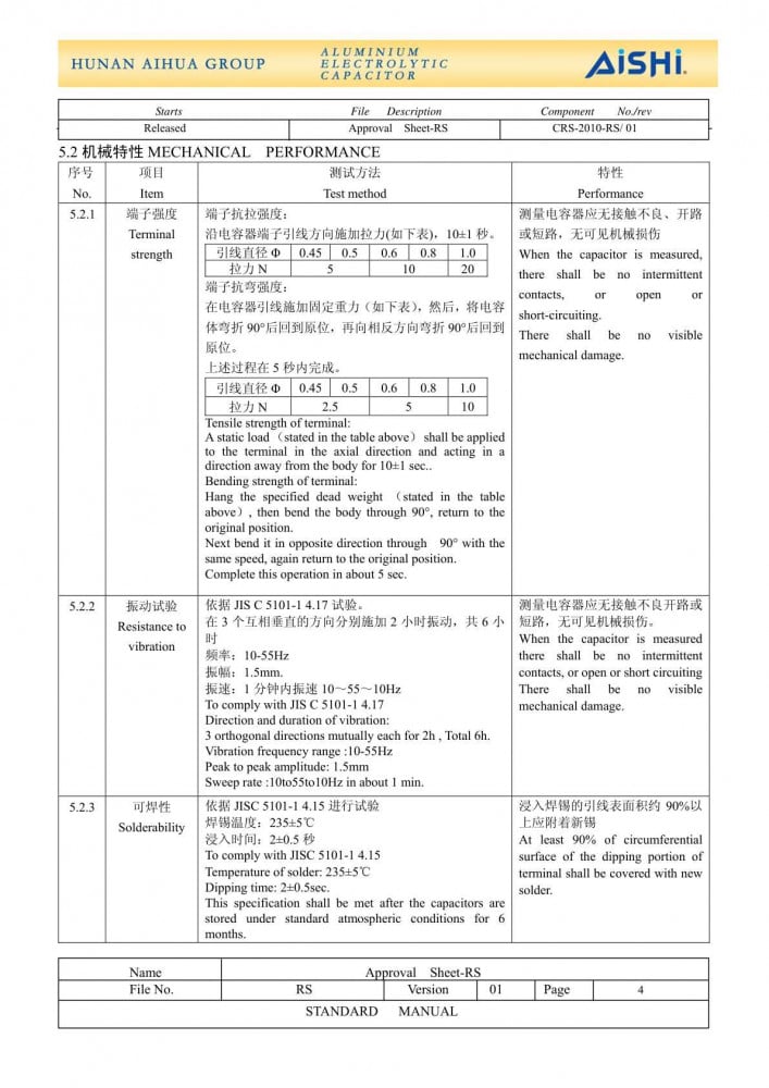 AISHI RS approval sheet page 7