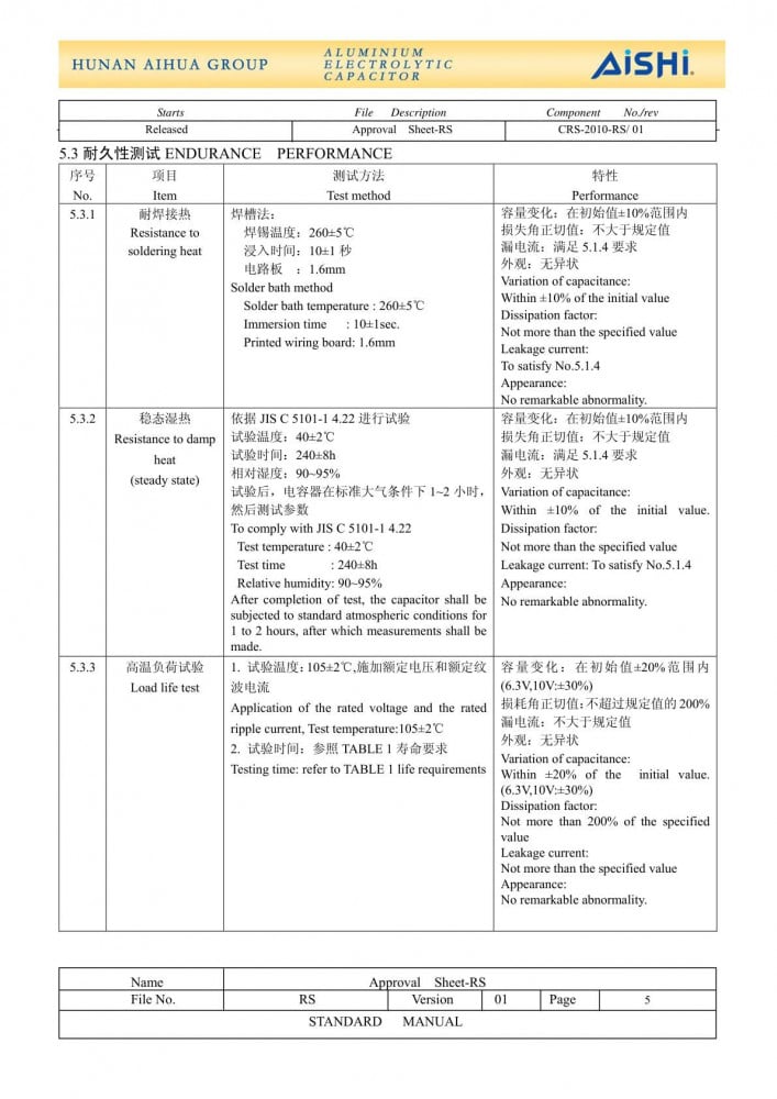 AISHI RS approval sheet page 8