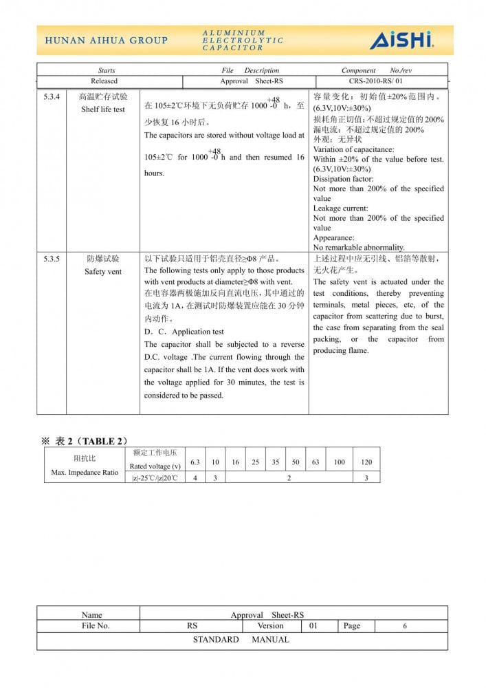 AISHI RS approval sheet page 9